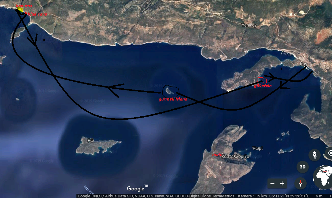 Boat Hire Blue Cave - THINGS TO DO KAS AND KALKAN