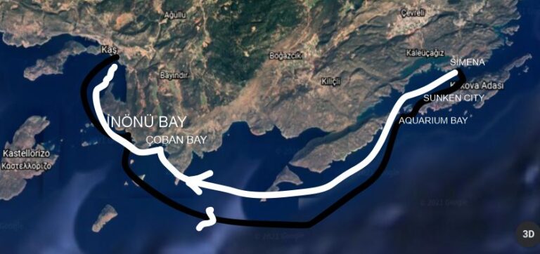 Things to Do in Kas - Boat Trips - Diving - Trekking - Saklikent Tour